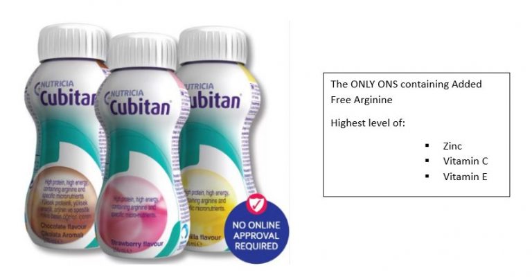 Nutricia Cubitan – Irish General Practice Nurses Educational Association